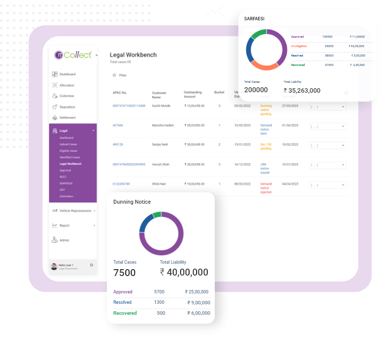 mCollect - Phygital Collection Business | Mobicule